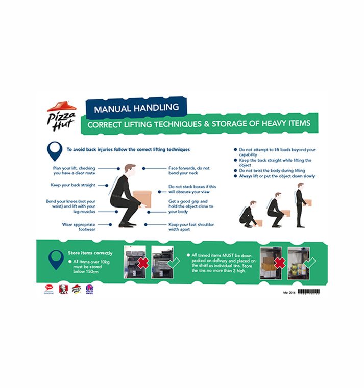 Manual Handling Poster - PHA007 – CIMC Hut Shop
