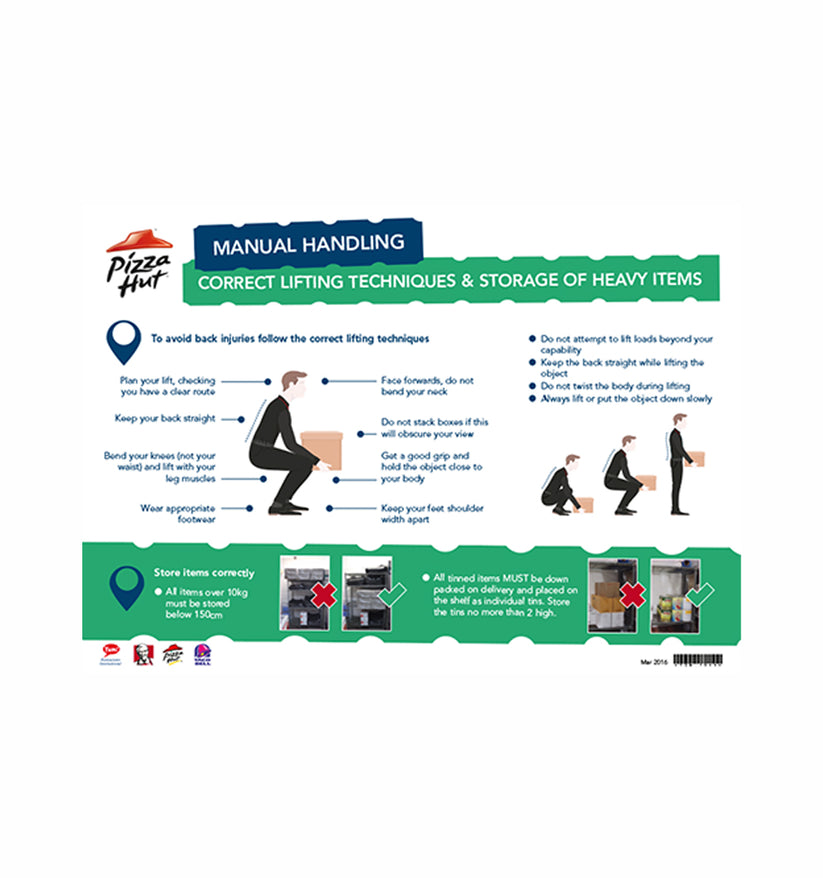 Manual Handling Poster - PHA007 – CIMC Hut Shop